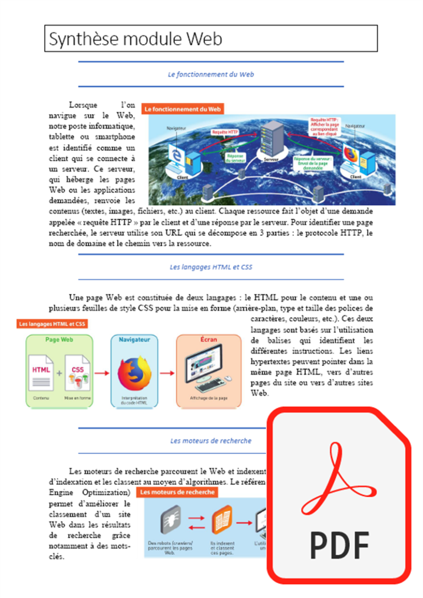 Conclusion [Enseignement SNT module "Le Web"]